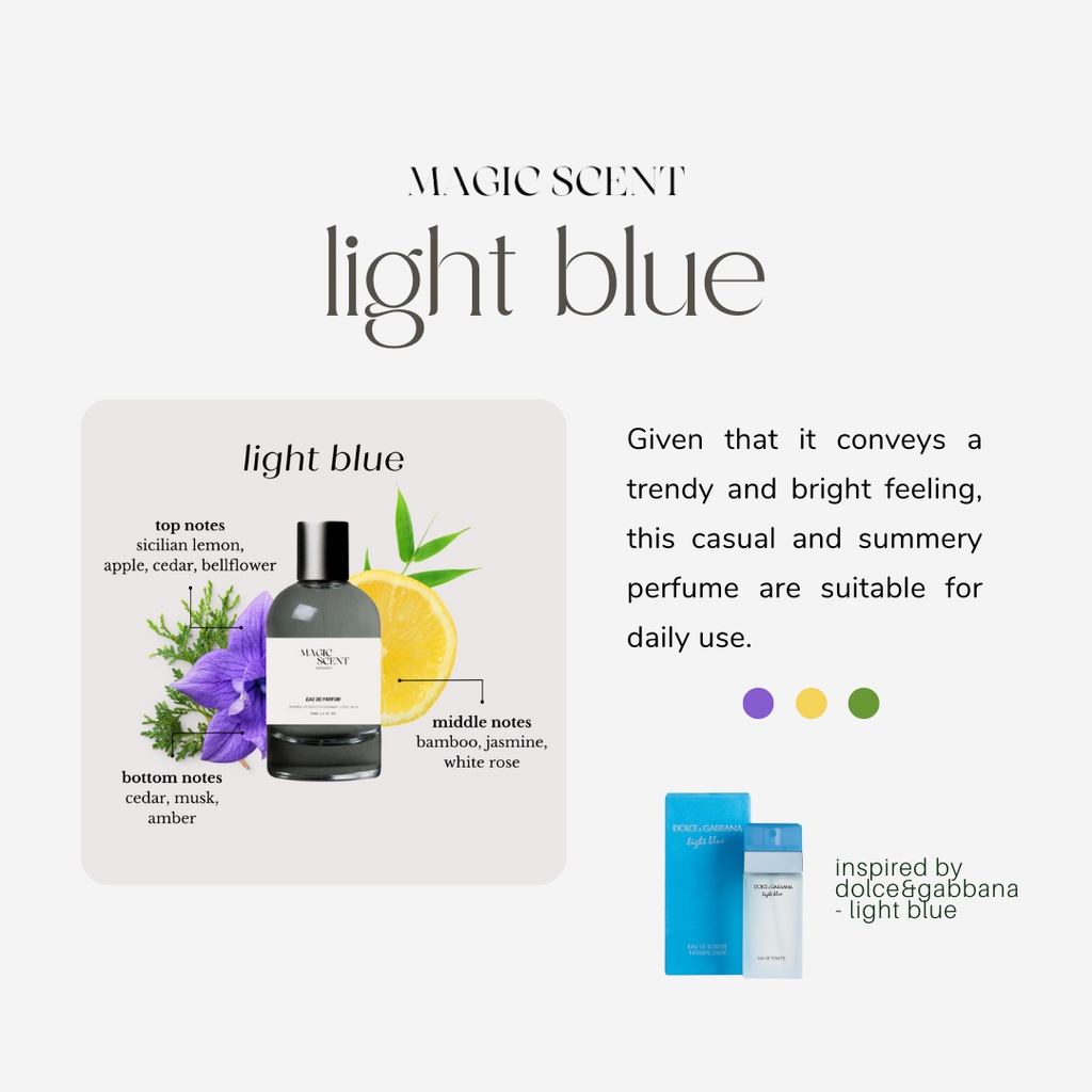 Jual LIGHT BLUE Magic Scent Premium Perfume 30ml | Shopee Indonesia