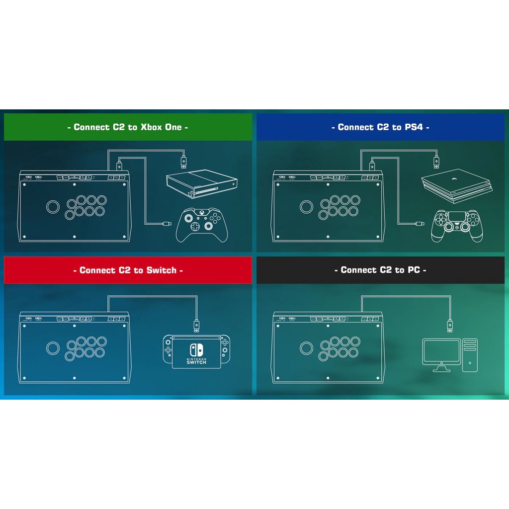 Jual Gamesir C2 Arcade Stick Controller Joystick Gamepad PS4 Xbox ...
