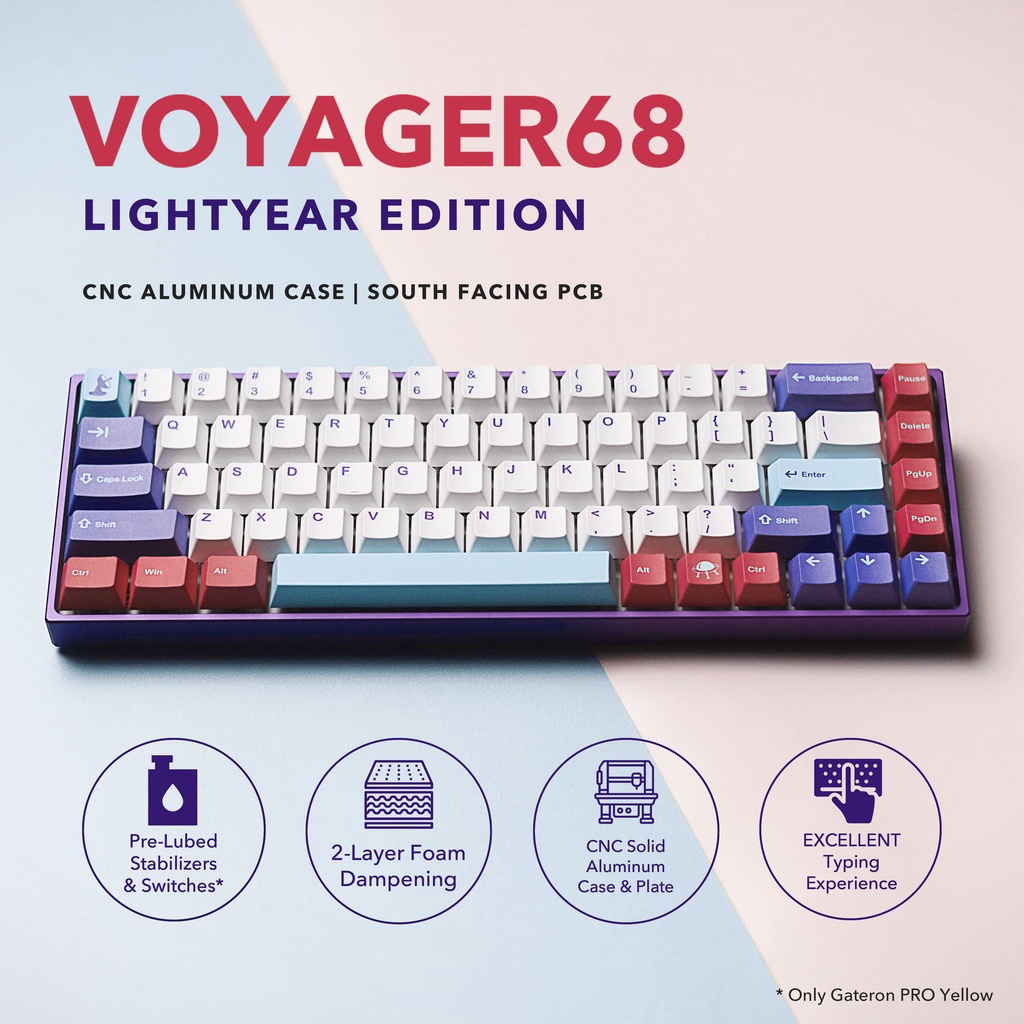 Jual VOYAGER68 Lightyear Edition CNC Alu South Facing Mechanical ...