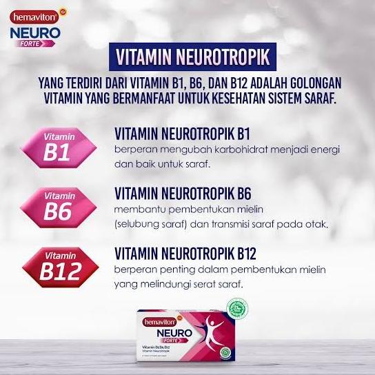 Jual Hemaviton Neuro Forte 10 Tablet Kaplet | Shopee Indonesia