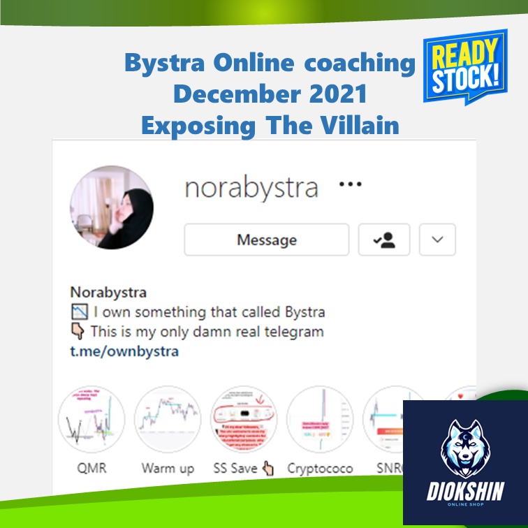 Jual BUY 1 GET 1 Nora Bystra Online Mentorship 2021 - Exposing The ...