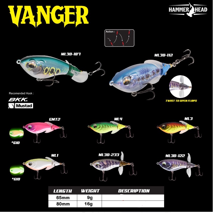 Jual HAMMERHEAD Umpan Pancing VANGER 65mm 80mm Tipe Floating | Shopee ...