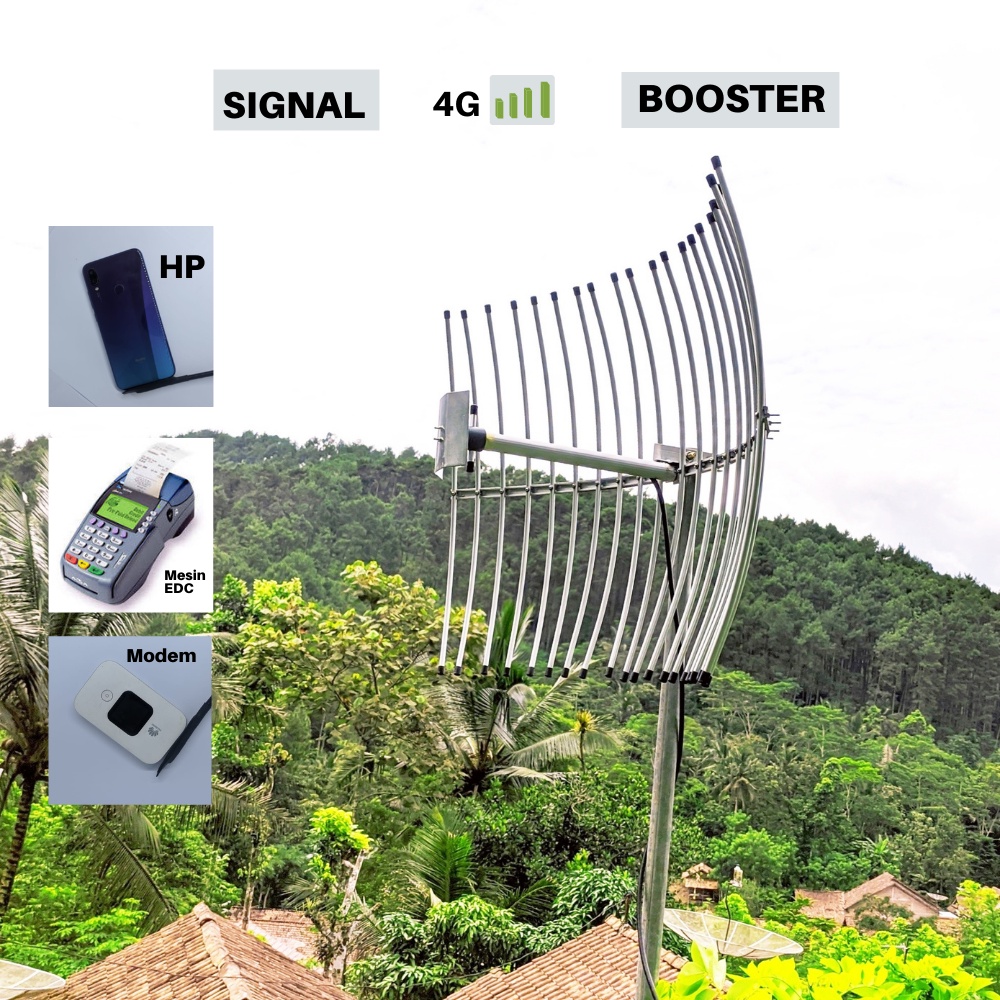 Jual ANTENA HP 4G 3G /ANTENA MODEM/MIFI /ANTENA YAGI GRID KABEL 15M INDUKSI UNIVERSAL | Shopee ...