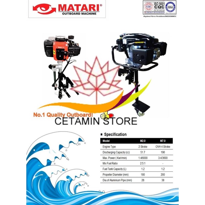 Jual Mesin Perahu Tempel / Outboard 7Hp Matari | Shopee Indonesia
