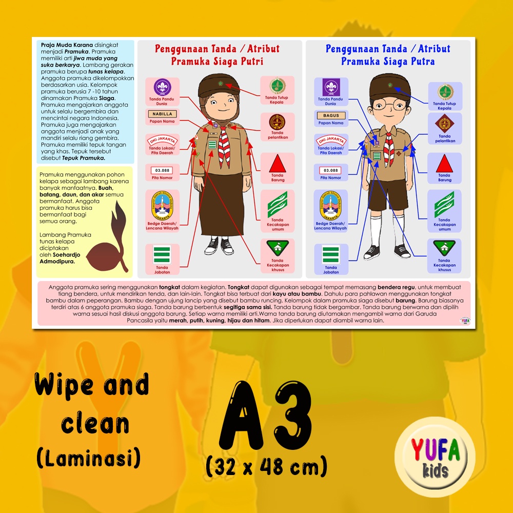 Jual 133 Poster Pramuka - Poster Edukasi Anak - Poster belajar anak ...