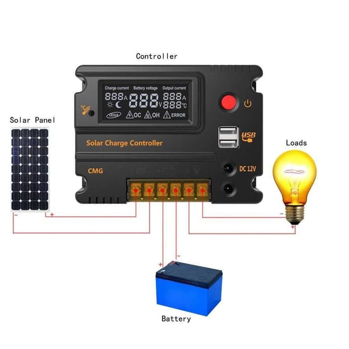 Jual Alat kontrol Solar Panel - Controller Regulator 12V/24V 20A ...