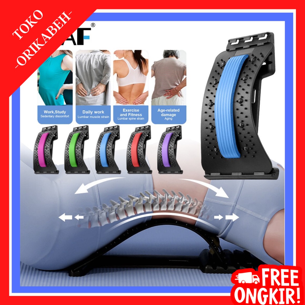 Jual Alat Terapi Sakit Pinggang dan Punggung Dengan Magnet Flex Ortho ...