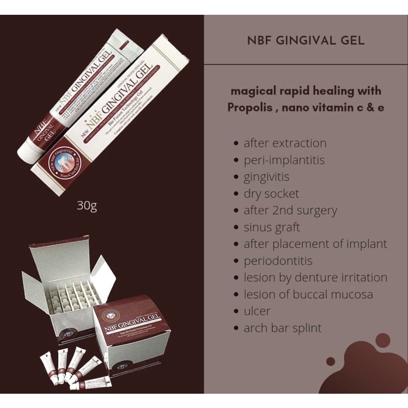 Jual NBF Gingival Gel 5gr Gel penyembuh Pasca Cabut Gigi Implan ...