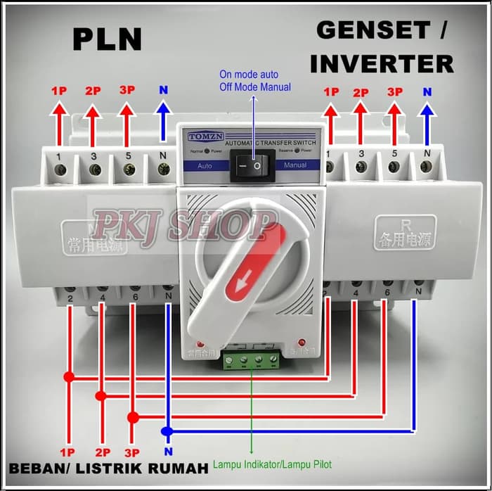 Jual ATS 4P 63A MCB Type Dual Power Automatic Transfer Switch ATS Termurah | Shopee Indonesia