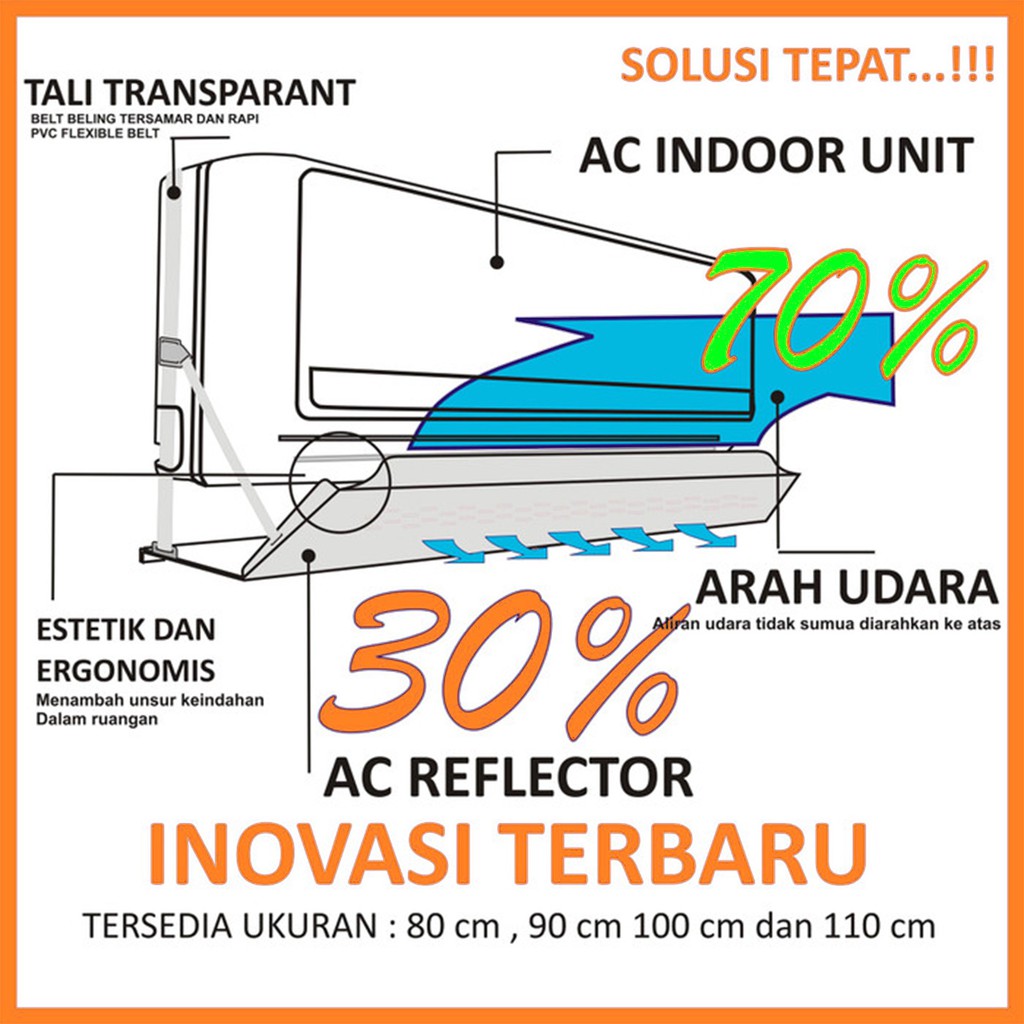 Jual Reflector AC 2-2.5 PK 110cm Bahan Acrylic/Akrilik | Shopee Indonesia
