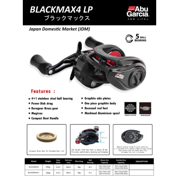 Jual PUSATPANCING5 - Reel Pancing Baitcasting Abu Garcia Black Max4 4+1BB (JDM) | Shopee Indonesia