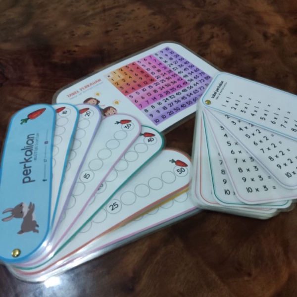 Jual Kartu perkalian Limited | Shopee Indonesia
