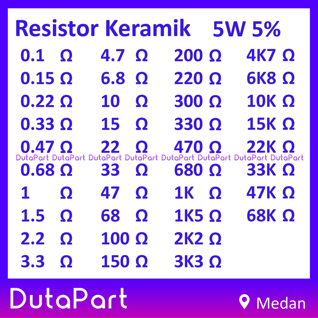 Jual Resistor Keramik 5W 5% Kapur 5Watt 5 Watt SEMUA UKURAN LIHAT DESKRIPSI | Shopee Indonesia