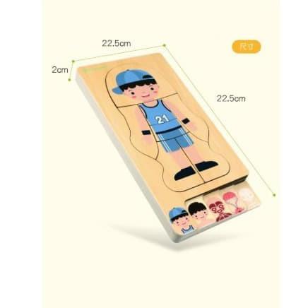 Jual HUMAN BODY PUZZLE 5 layer/ mainan edukasi mengenal tubuh manusia ...
