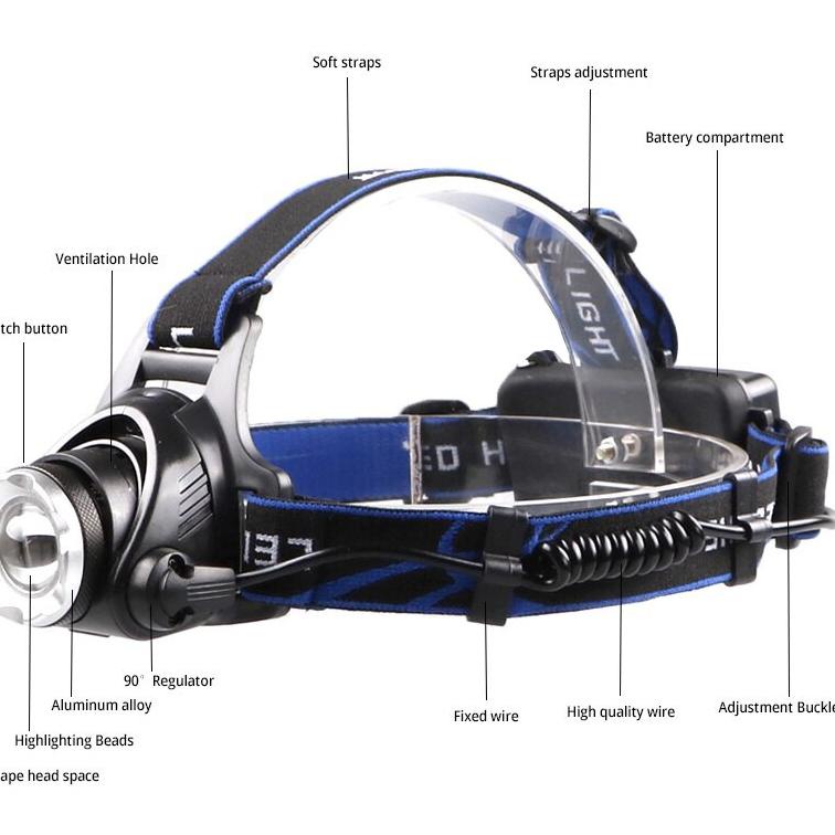 Jual Senter Kepala LED Cas 568D Headlamp Cree XML T6 High Power BISA DI ZOOM ANTI AIR PAKET ...