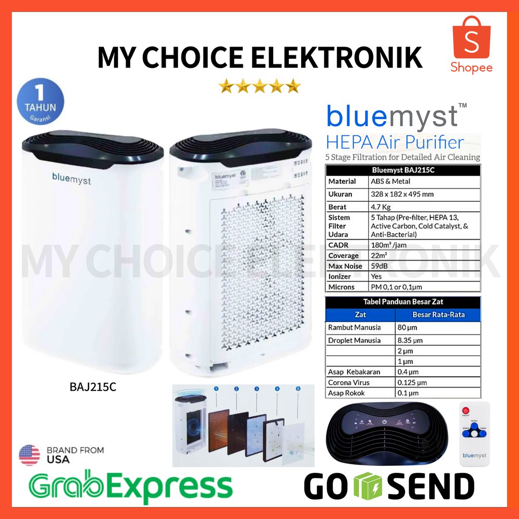 Jual BLUEMYST 5 Stage HEPA Air Purifier BAJ215C BAJ 215 C Shopee Indonesia