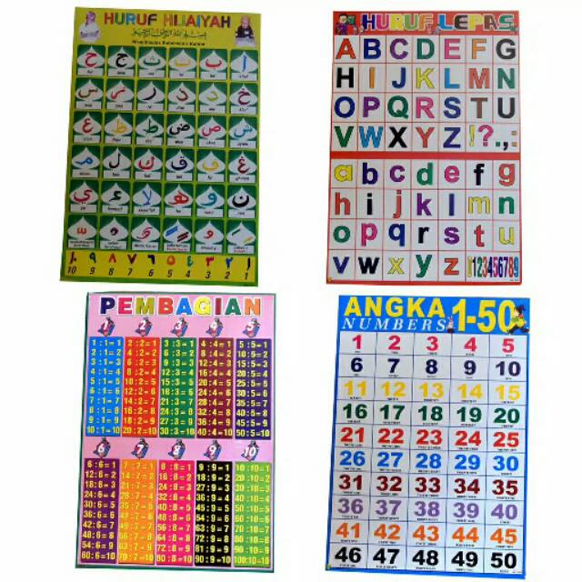 Jual Poster anak edukasi Mengenal Huruf Angka Hijaiyah | Shopee Indonesia