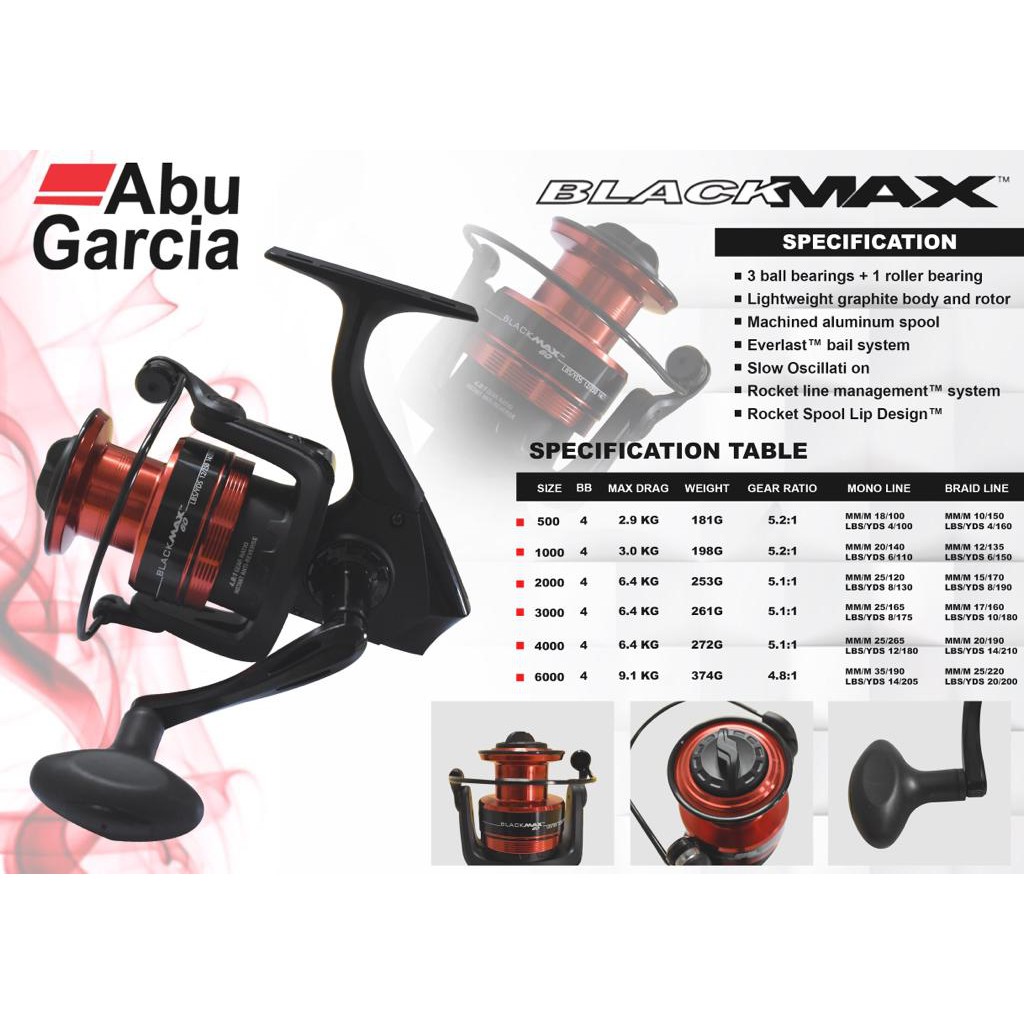Jual Reel UL Abu Garcia BLACK MAX SP 10 | Shopee Indonesia