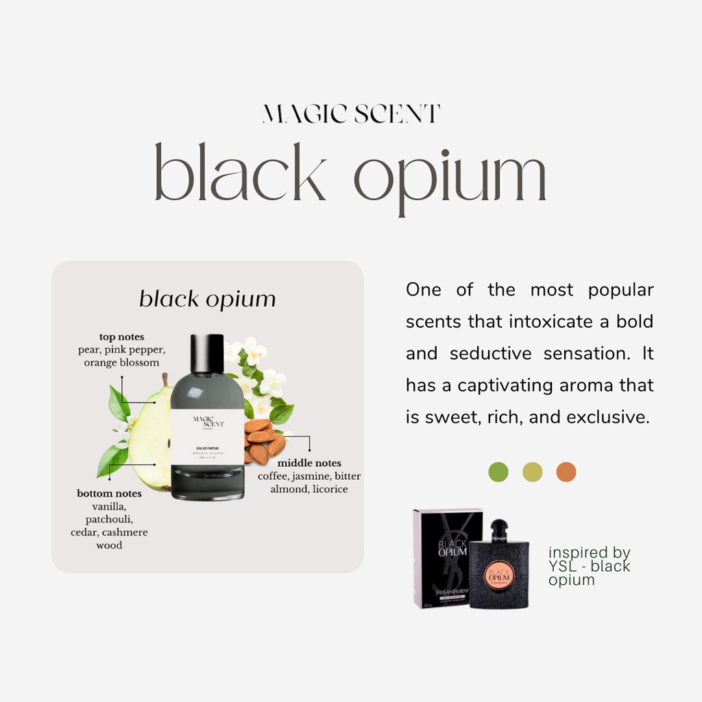 Jual Premium Inspired Perfume by Magic Scent : Black Opium (30ml ...