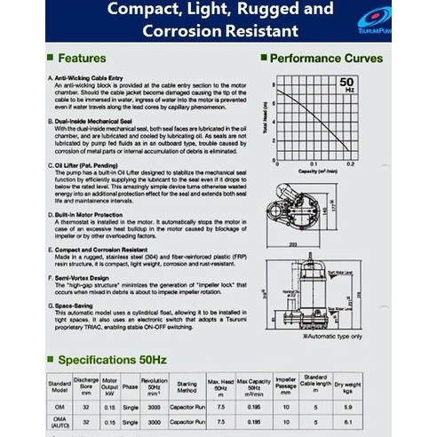 Jual Tsurumi Om3 Pompa Celup Kolam Submersible Pump Japan | Shopee Indonesia