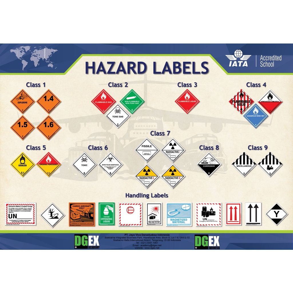 Jual Sticker Handling Label Of Dangerous Goods | Shopee Indonesia