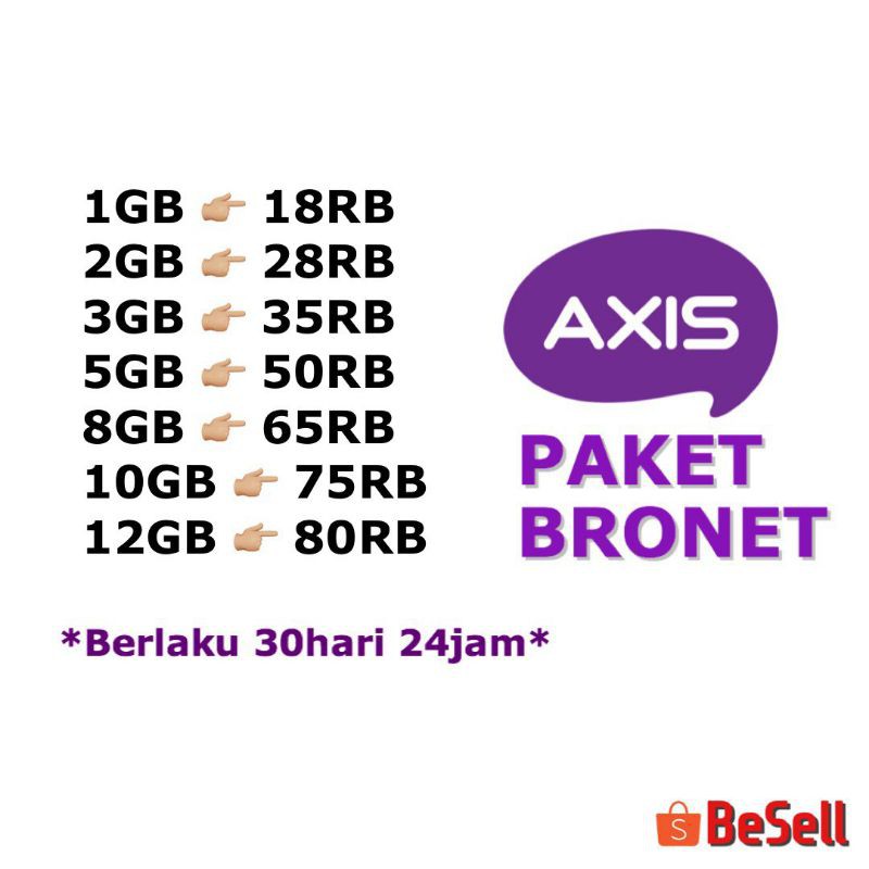 Jual Paket data / kuota internet Axis Bronet | Shopee Indonesia