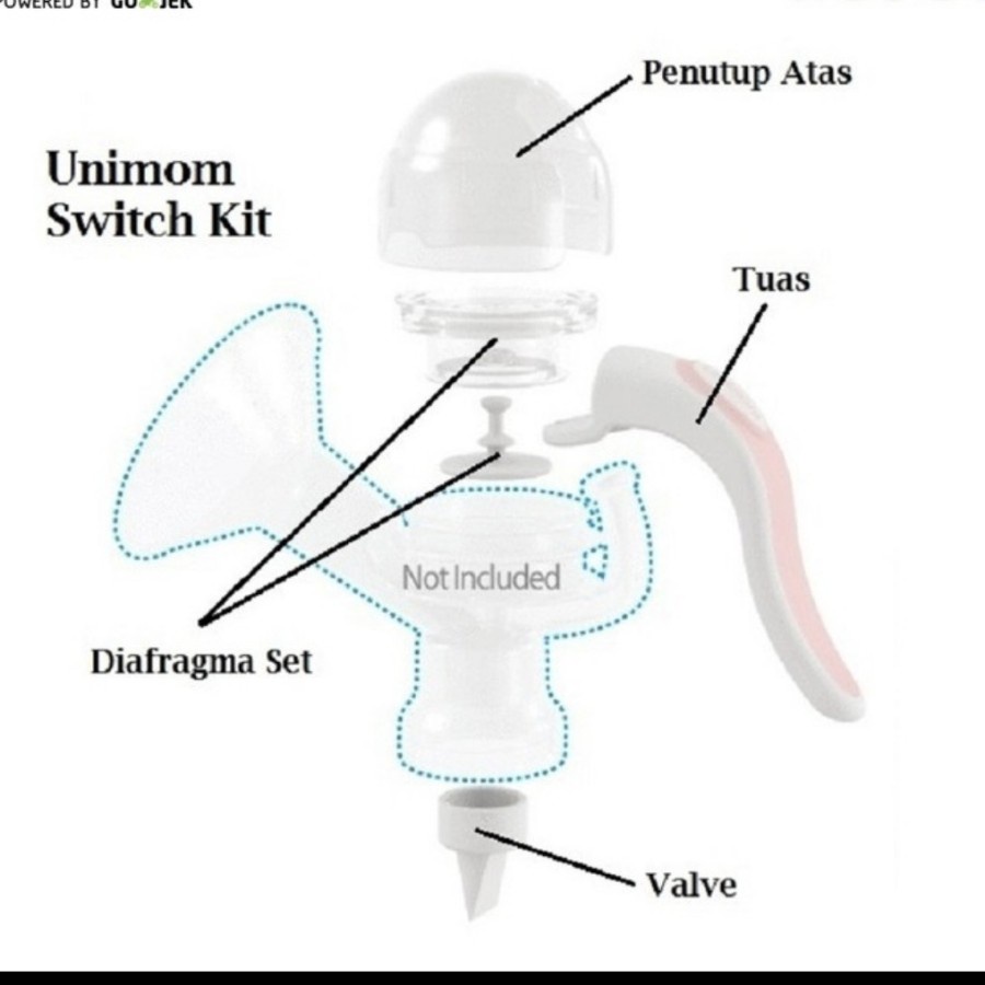 Jual MANUAL SWITCH KIT SPARE PART POMPA ASI unimom allegro uni mom ...