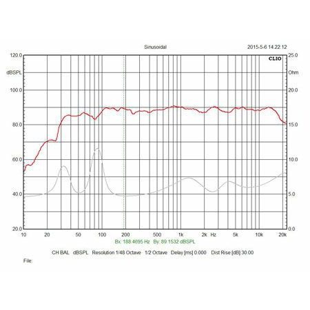Jual Speaker studio monitor DS Acoustic DS5A mk3 Original flat ...