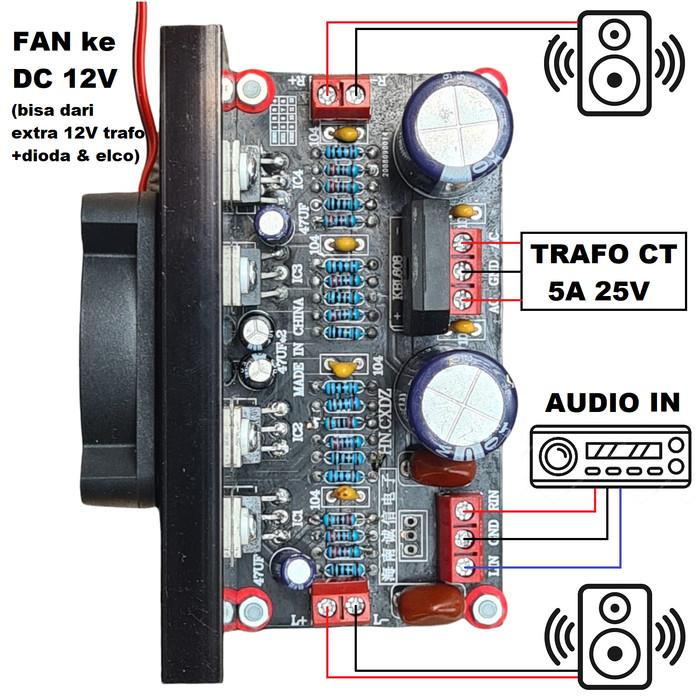 Jual Stereo Gainclone LM1875 HIFI Power Amplifier Low Noise Clean SQ Grade | Shopee Indonesia