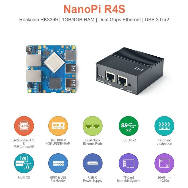 Jual Nanopi R4s 4gb | Shopee Indonesia