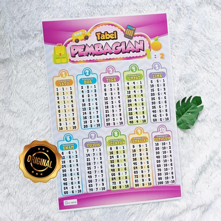 Jual Poster Tabel Pembagian | Shopee Indonesia