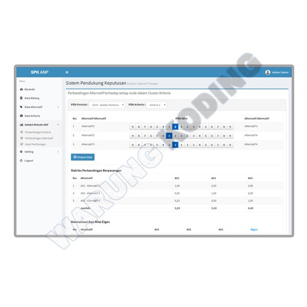 Jual Source Code Aplikasi Spk Metode Anp Dengan Php Dan Mysql Shopee Indonesia 1654