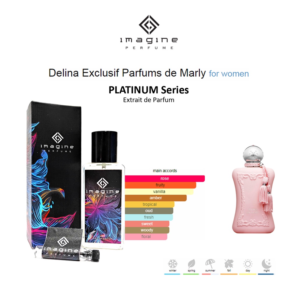 Jual Delina Exclusif de Marly | Platinum Extrait de Parfum Series ...