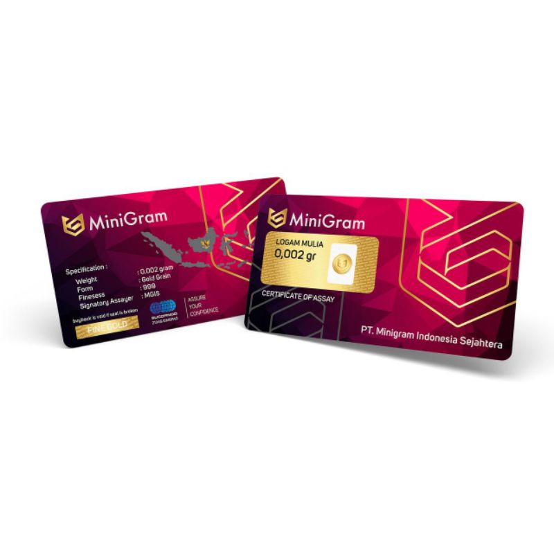 Jual minigram ngunut | Shopee Indonesia