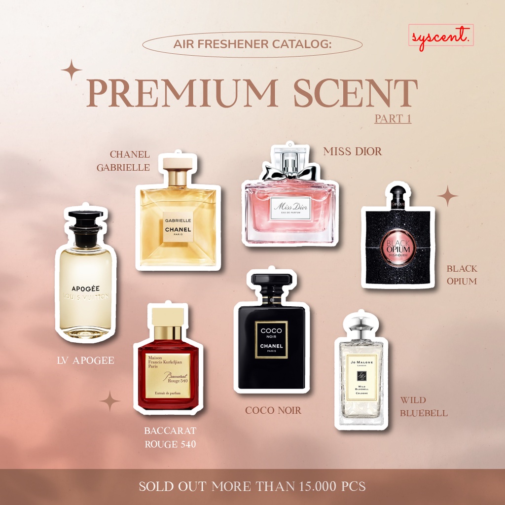 Jual SYSCENT Parfum Mobil Pewangi Mobil Pengharum Mobil Wangi Premium ...