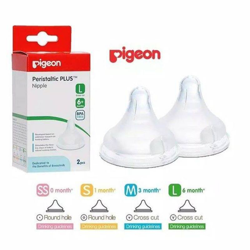 Jual Pigeon SofTouch Peristaltic Plus Nipple Wide Neck / Dot Bayi | Shopee Indonesia