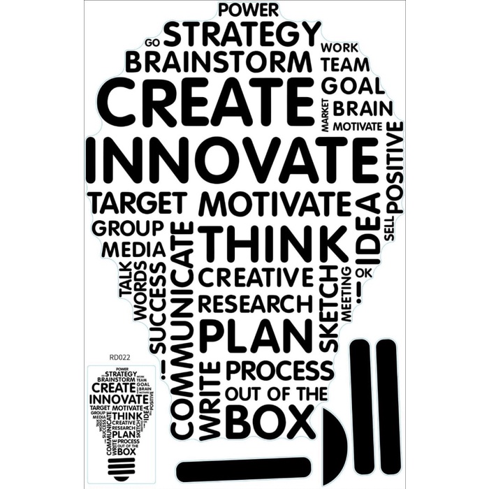 Jual RD022 MOTIVATE QUOTE MOTIVASI NOTE WALLSTICKER WALL STIKER 60X90 ...