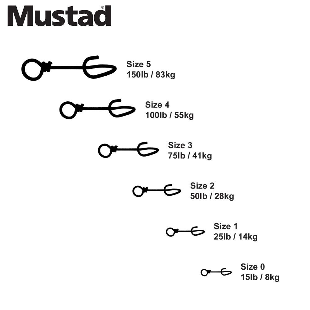Jual Mustad FASTACH CLIP (FTC) Snap pancing Kuat dan Terbaik | Shopee ...