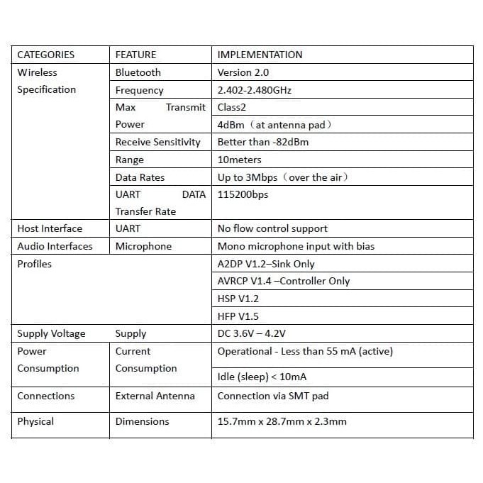 Jual Promo Xs3868 Bluetooth Stereo Audio Module Ovc3860 Chip Supports A2dp Avrcp Diskon Shopee