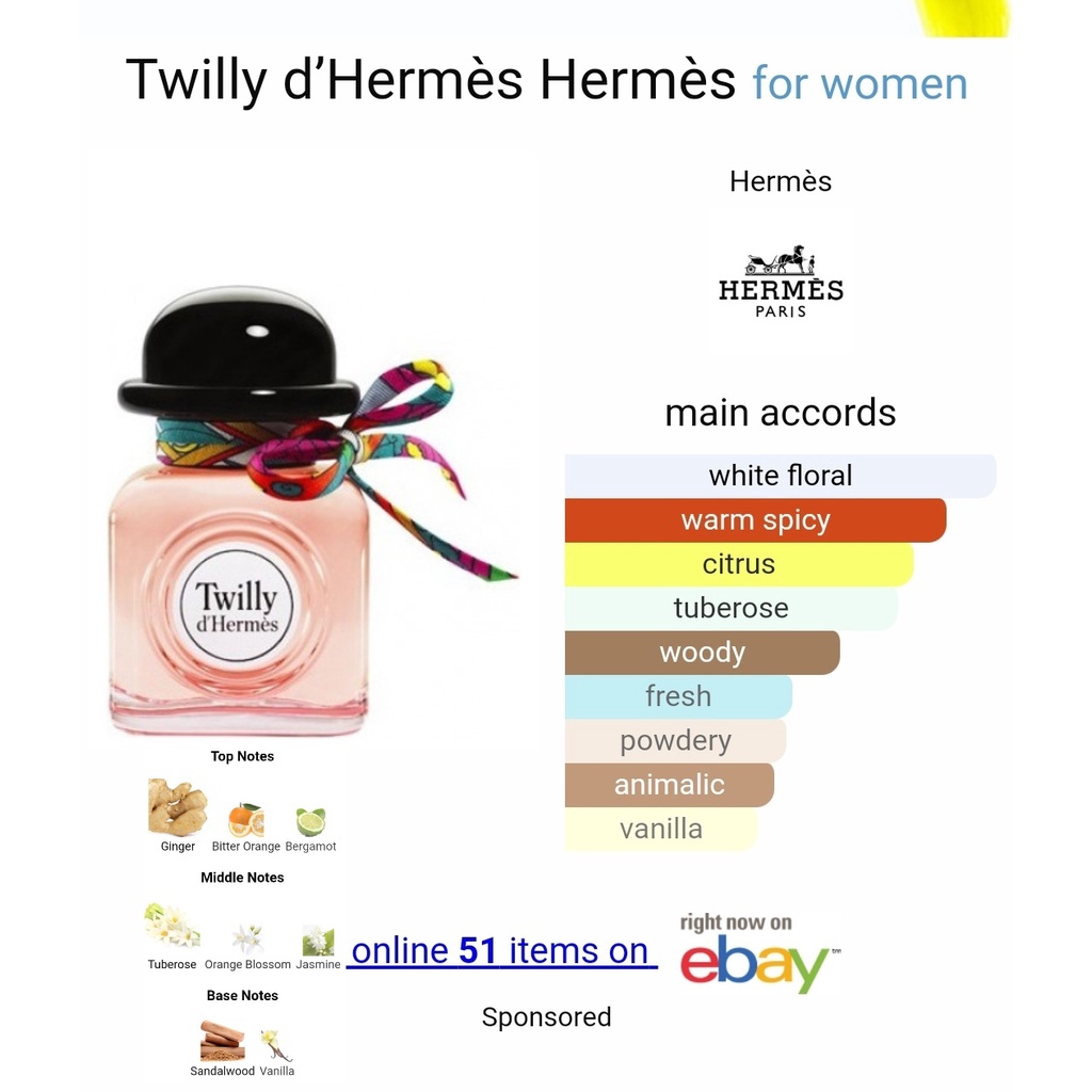 Jual [BPOM] Days Eau De Perfume / Days Parfum / Days Parfume Original ...