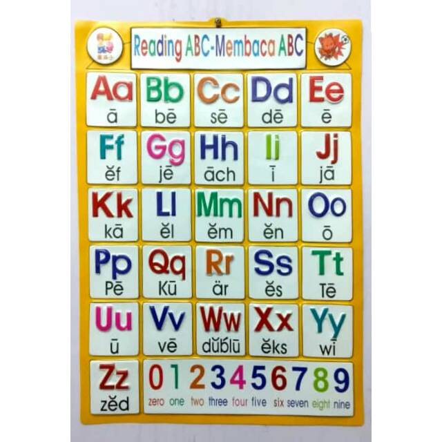 Jual Poster Timbul / 3D seri Reading ABC / Membaca ABC | Shopee Indonesia