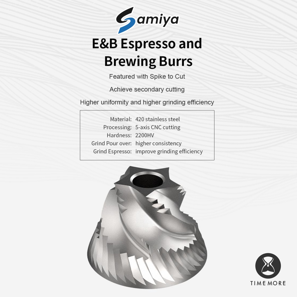 Jual E&B burr spare part grinder timemore chestnut C2 / burrs stainless ...