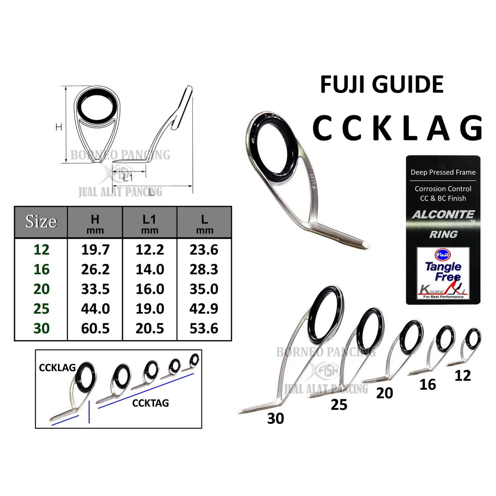 Jual Fuji Guide CCKLAG ( Alconite Ring ) Varian | Shopee Indonesia