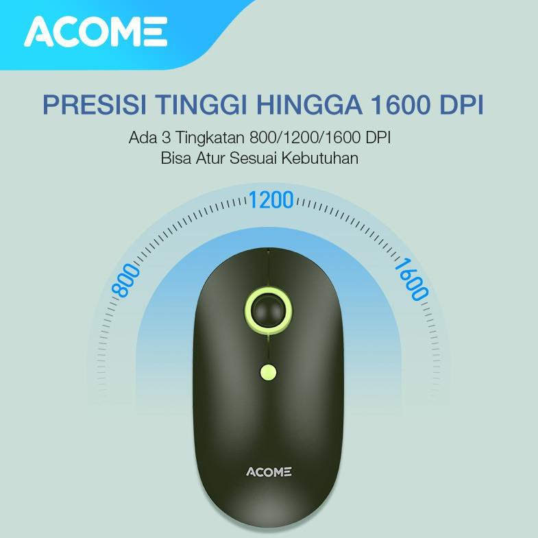 Jual Acome Mouse Fashion Color Wireless Silent Click Ergonomic AM300 ...