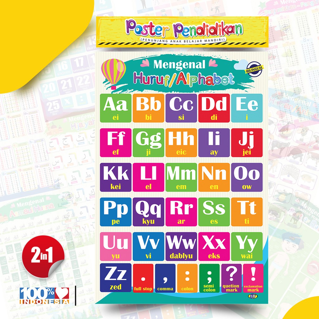 Jual Poster Belajar Anak 2 in 1 - Mengenal Huruf/Alphabet & Angka 0-25 ...