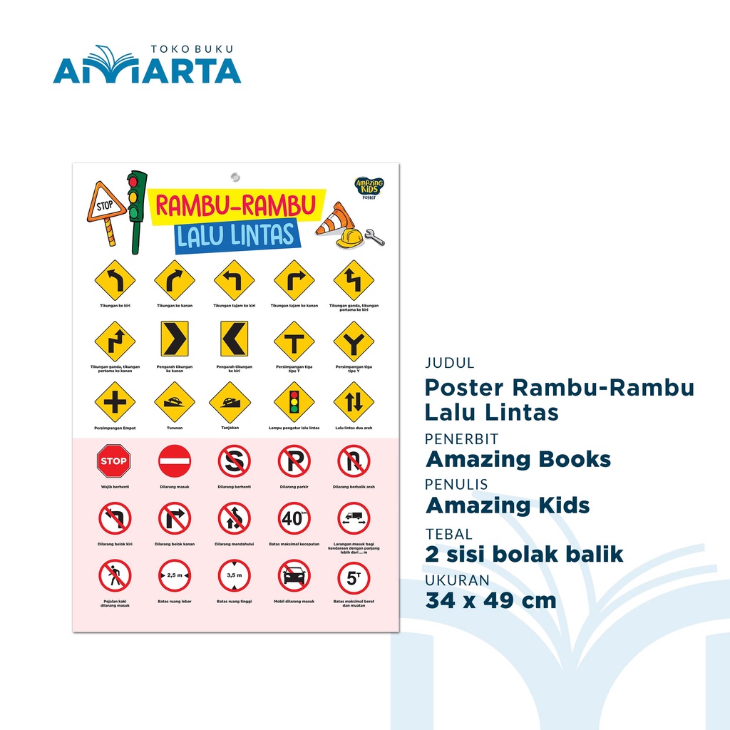 Jual Poster Edukasi Anak - Rambu-rambu Lalu Lintas | Shopee Indonesia