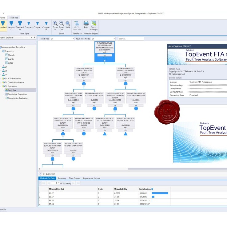 Jual Reliotech Top Event FTA 2017 V.1.2.2 | Shopee Indonesia