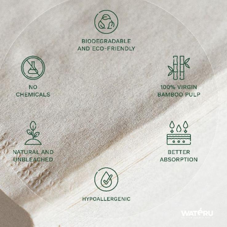 Jual Spesial Diskon Wateru Natural Bamboo Tissue / Tisu Bambu - Facial ...