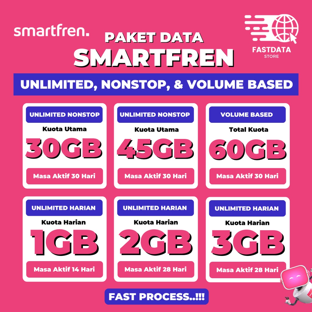 Jual PAKET DATA SMARTFREN UNLIMITED HARIAN, UNLIMITED NONSTOP & VOLUME BASED SUPER MURAH PROSES ...