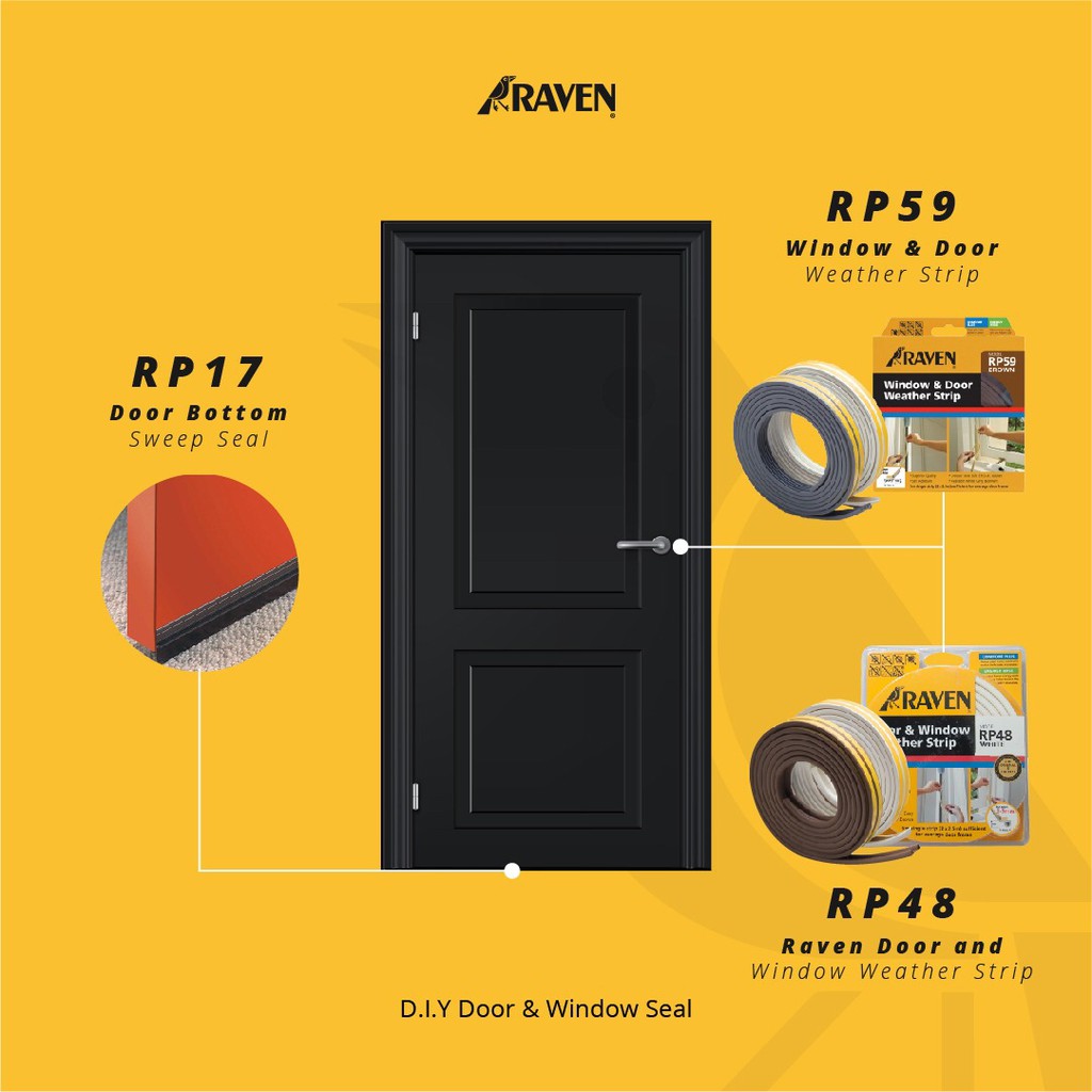 Jual Raven Door Bottom Seal RP 17 White atau Brown 3 Meter | Shopee ...